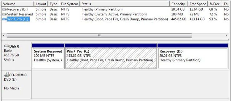 How to Shrink and Create Space for a Windows 10 Partition on Your Drive